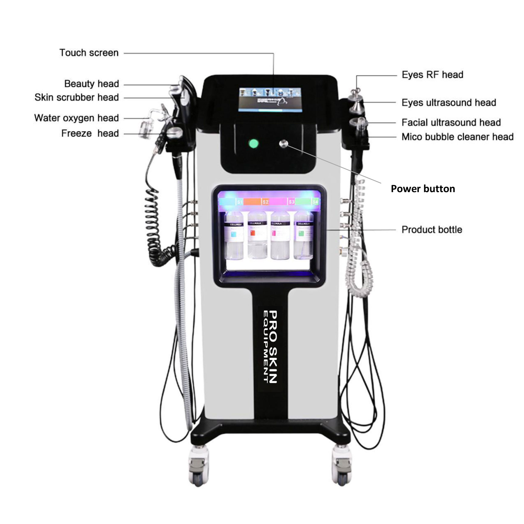 Hydrofacial 8 in 1 machine – ProSkin Medical Equipment